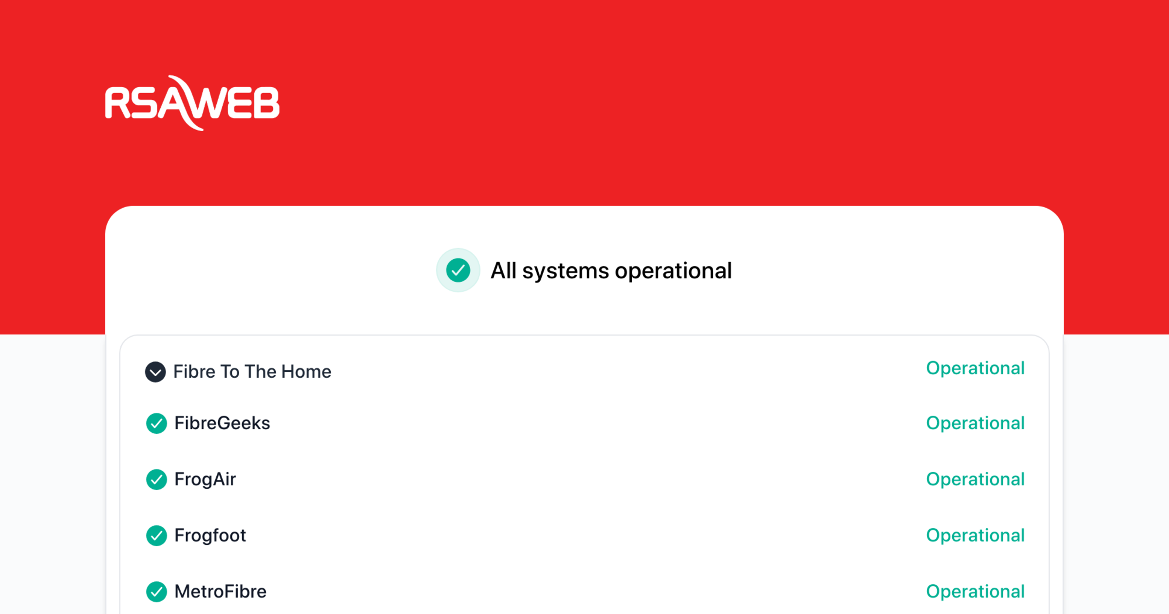 Notice history - Net Notices